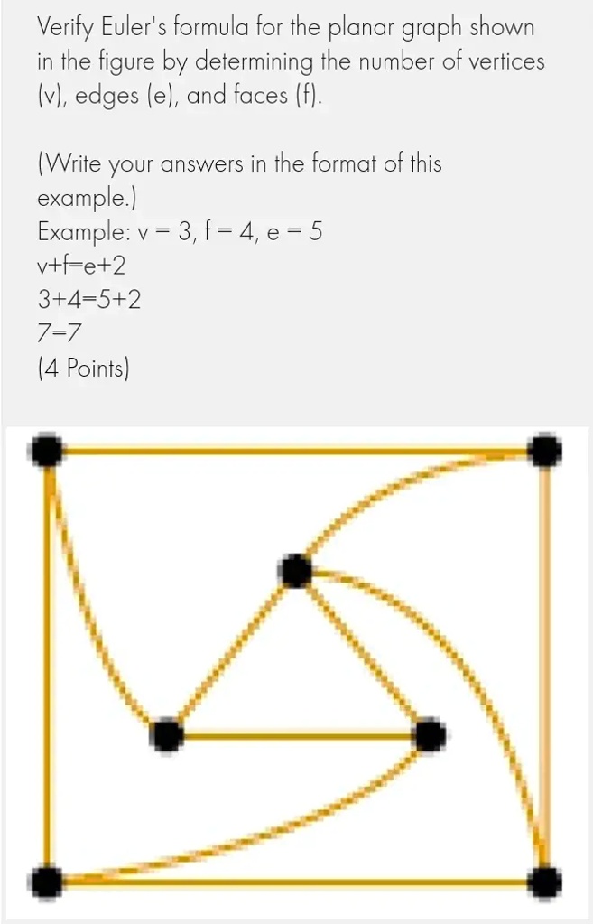 Solved Verify Euler S Formula For The Planar Graph Shown In The Figure By Determining The