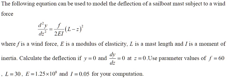 The following equation can be used to model the deflection of a ...