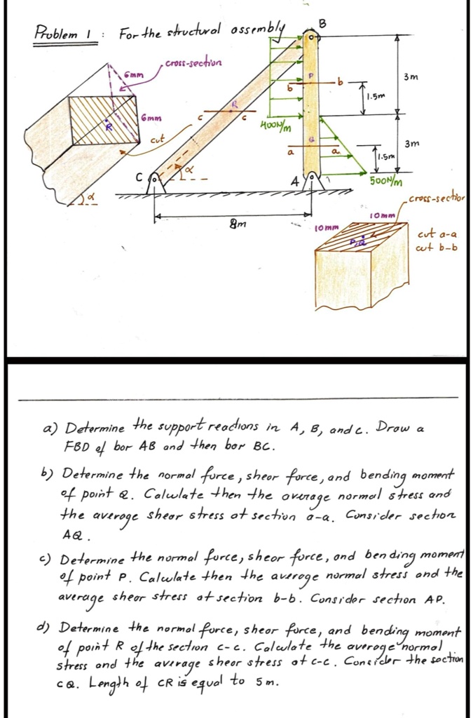problem 1 for the structural assembly a determine the support reactions ...