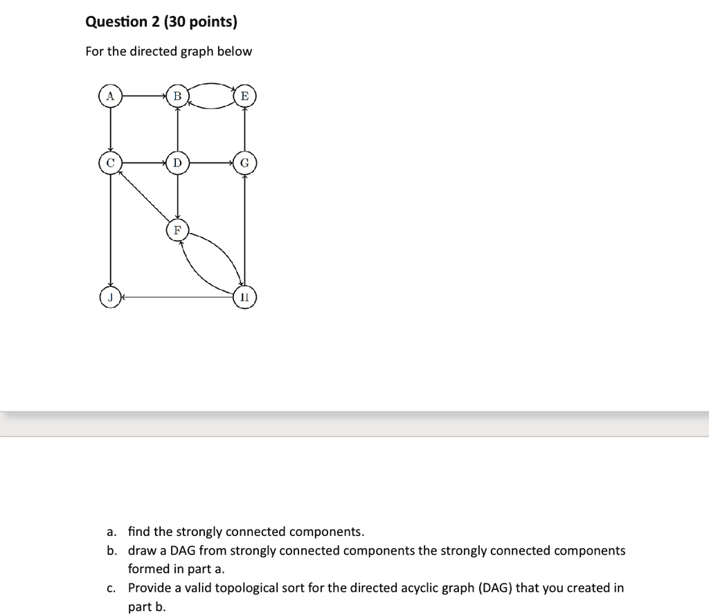Consider the directed graph below (a) Find the corresponding adjacent matrix ( A ); (b) Find ( A ...