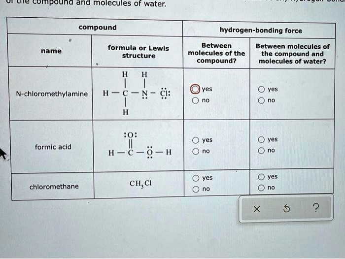 SOLVED: Compound Hydrogen-bonding force Formula or Lewis structure ...