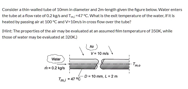 SOLVED: Consider a thin-walled tube of 1Omm in diameter and 2m-length ...