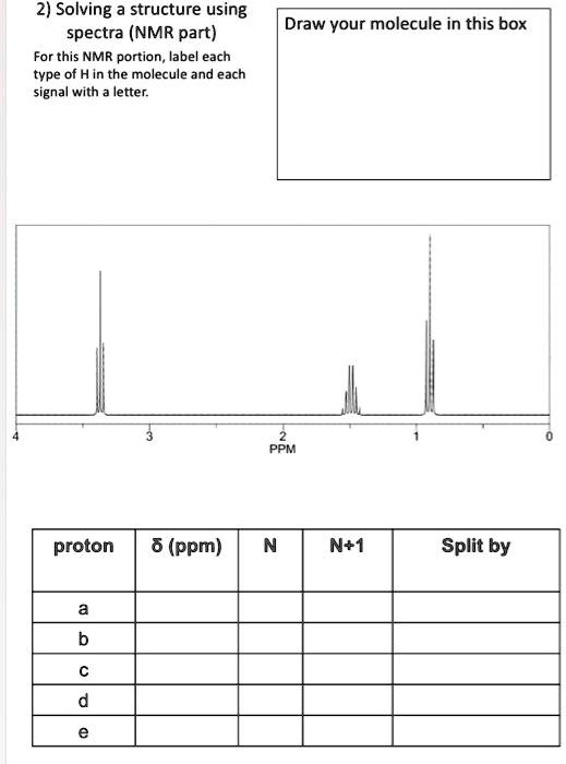 SOLVED: 2) Solving structure using spectra (NMR part) For this NMR portion; label each type of H ...