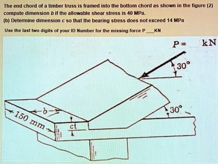 the end chord of timber truss is framed into the bottom chord as shown ...