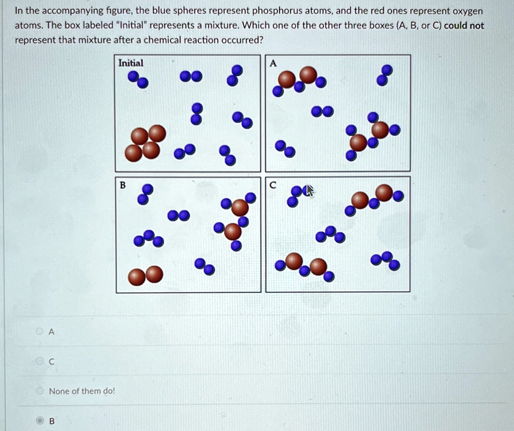 In the accompanying figure, the blue spheres represent phosphorus atoms ...