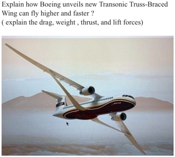 Explain how Boeing unveils new Transonic Truss-Braced Wing can fly ...