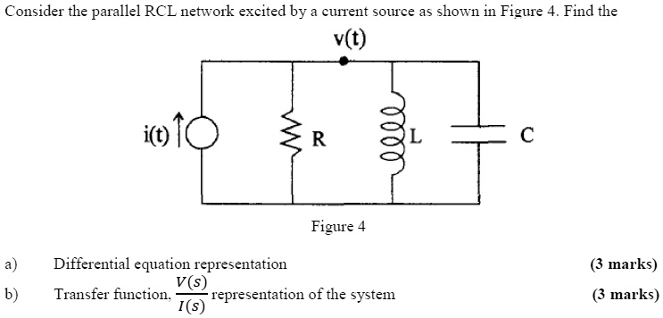 SOLVED: Consider the parallel RLC network excited by a current source ...