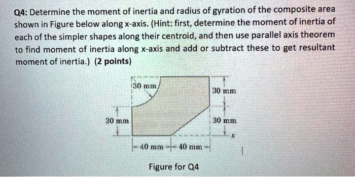 Q4: Determine the moment of inertia and radius of gyration of the composite area shown in Figure ...