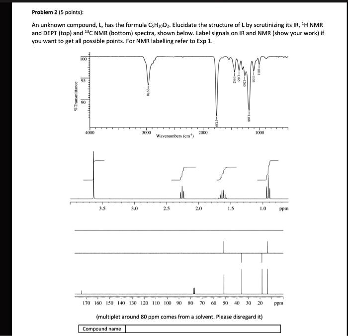 SOLVED:Problem (5 points): An unknown compound_ has the formula CsHiOz Elucidate the structure ...