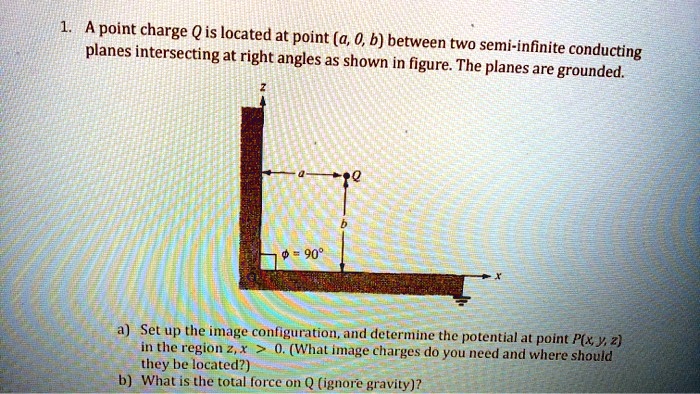 SOLVED: A point charge Q is located at point (a,0,b) between two semi-infinite conducting planes ...