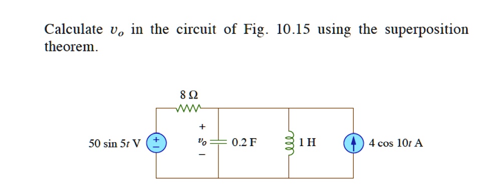 SOLVED: Calculate vo in the circuit of Fig. 10.15 using the superposition theorem. 8 Q + 50 sin ...