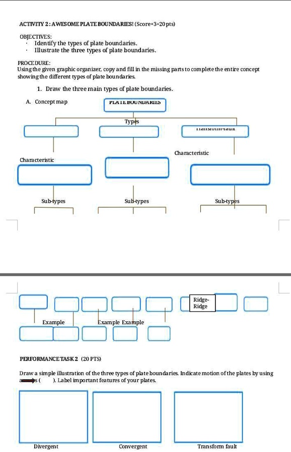 using the given graphic organizer copy and fill in the missing parts to complete the entire ...