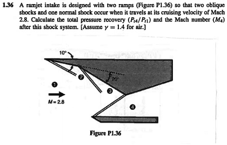 [GET ANSWER] 1.36 A ramjet intake is designed with two ramps (Figure P1 ...