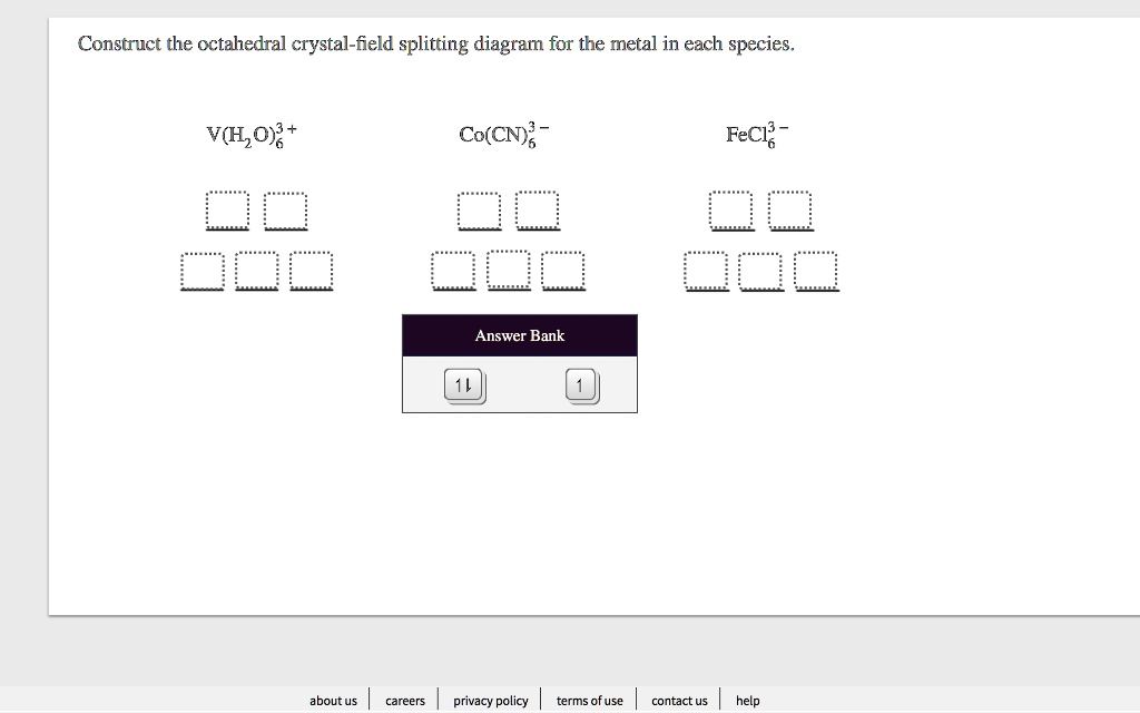 Construct the octahedral crystal-field splitting diagram for the metal ...