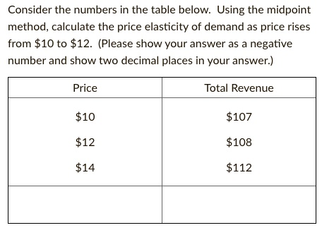 SOLVED: Consider the numbers in the table below: Using the midpoint method, calculate the price ...