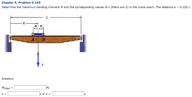 Chapter 5, Problem 5.143 Determine the maximum bending moment M and the ...