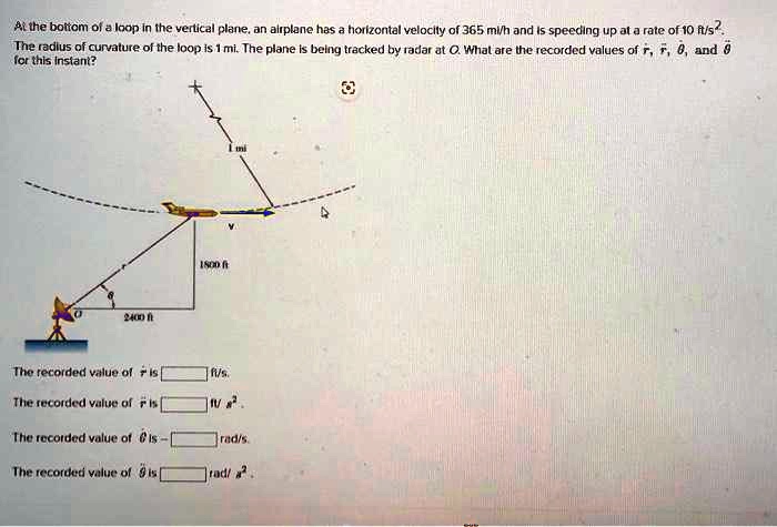 texts at the bottom of a loop in the vertical plane an airplane has a horizontal velocity of 365 ...