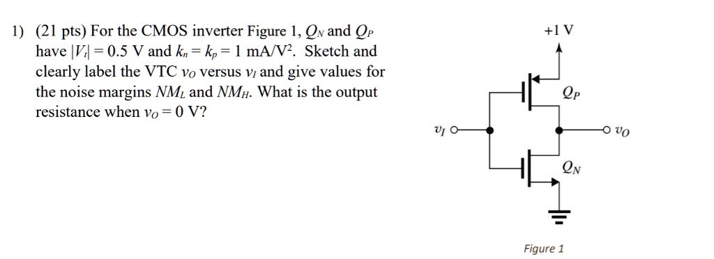 VIDEO solution: For the CMOS inverter shown in Figure 1, Qv and Q have ...