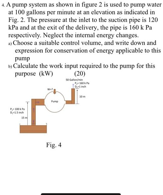 4. A pump system as shown in figure 2 is used to pump water at 100 ...