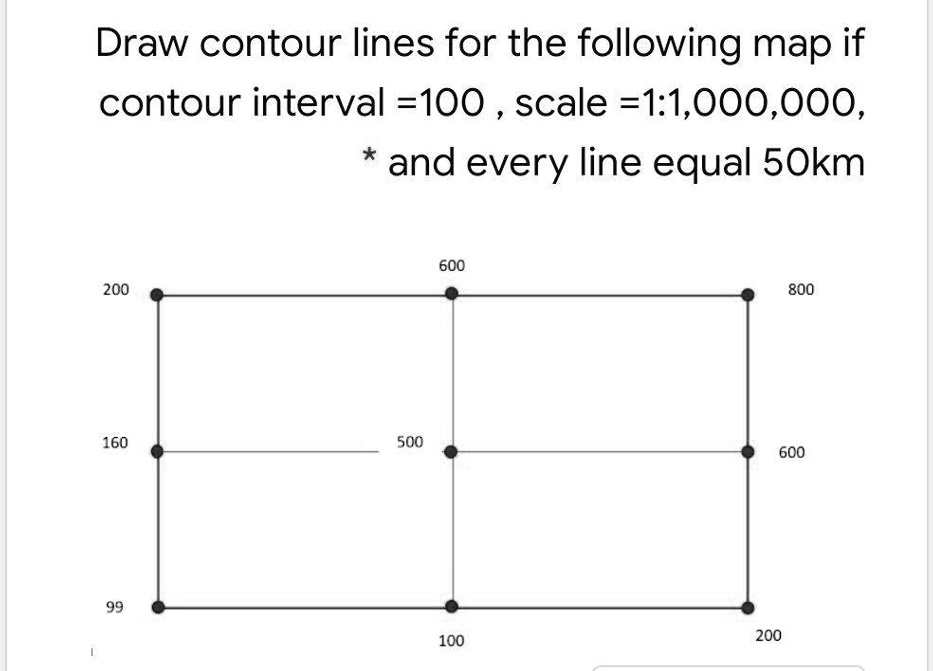 SOLVED: Draw contour lines for the following map if the contour interval is 100 and the scale is ...