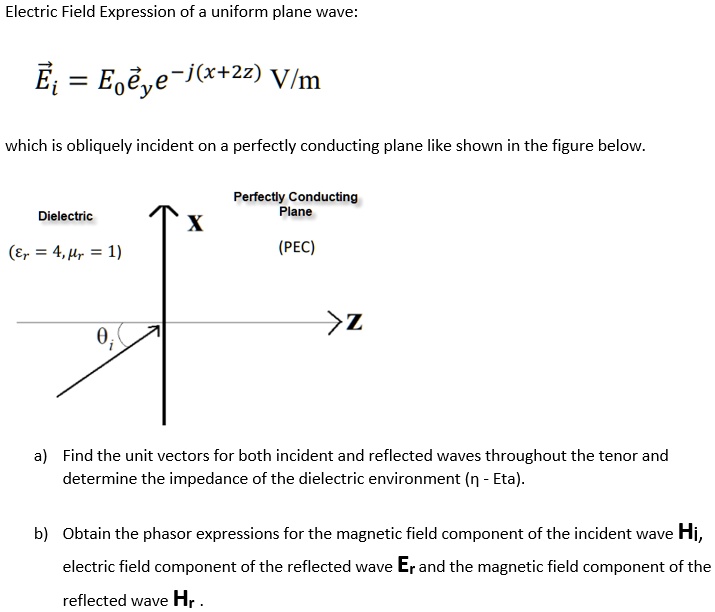 SOLVED: Electric Field Expression of a uniform plane wave: E = Eo * e ...