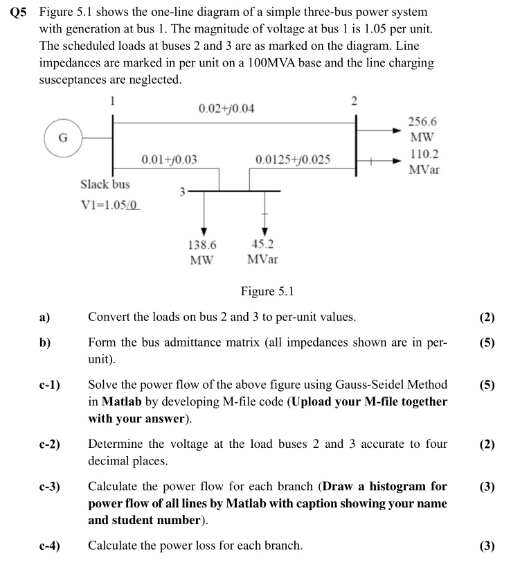 SOLVED: Q5 Figure 5.1 shows the one-line diagram of a simple three-bus power system with ...