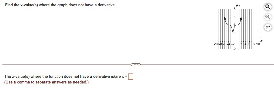 Find the x-value(s) where the graph does not have a derivative. The x-value(s) where the ...