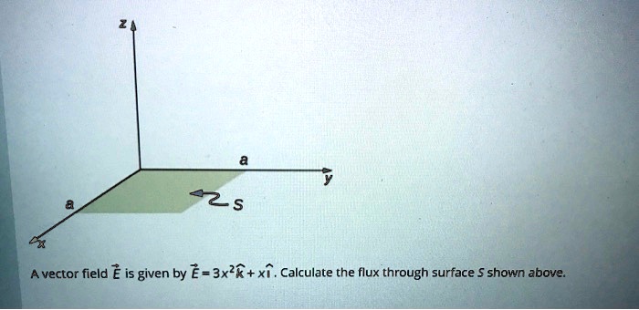SOLVED: A vector field E is given by E = 3x^2k + xi. Calculate the flux ...