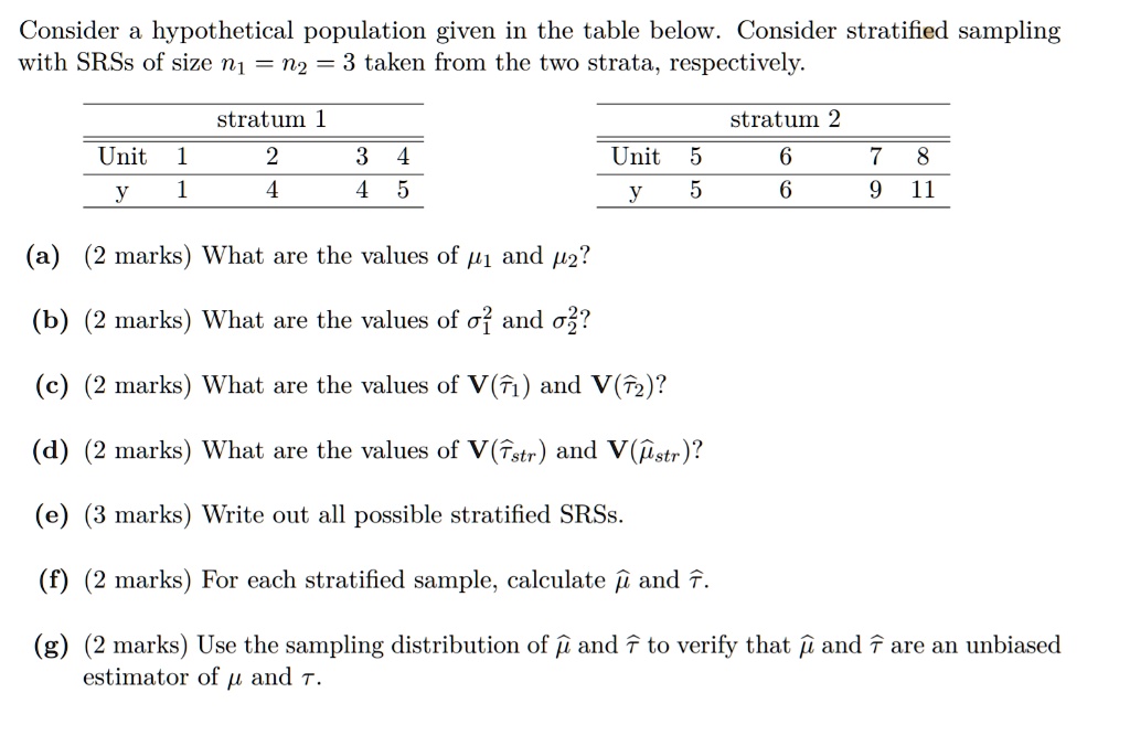 Consider the hypothetical population given in the table below. We will ...