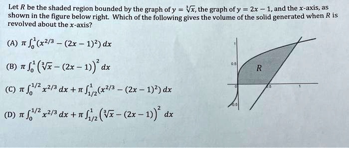SOLVED: Let R be the shaded region bounded by the graph of y = âˆšz, the graph of y = 2x - 1 ...
