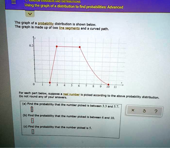SOLVED: Text: Handling Variables and Distributions Using the graph of a ...