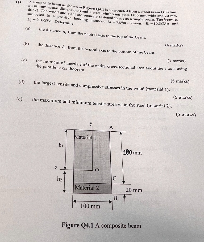 q4 a composite beam as shown in figure q41 is constructed from a wood ...