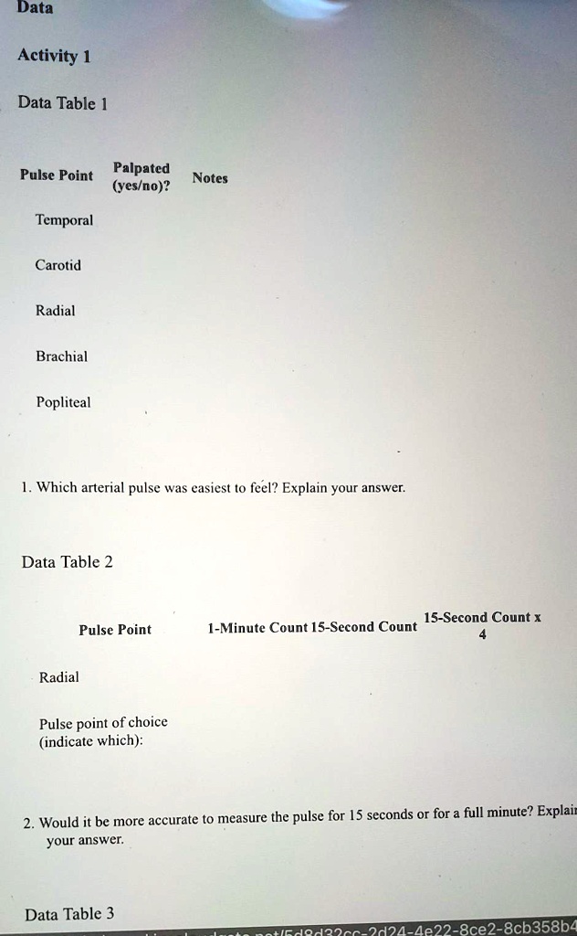 Data Activity 1 Data Table 1 Pulse Point Palpated Notes (yes/no ...