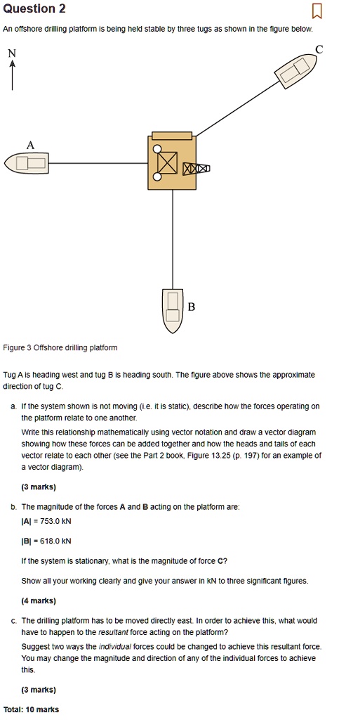 question 2 an olishore drilling plalfomm is being held stable by three ...