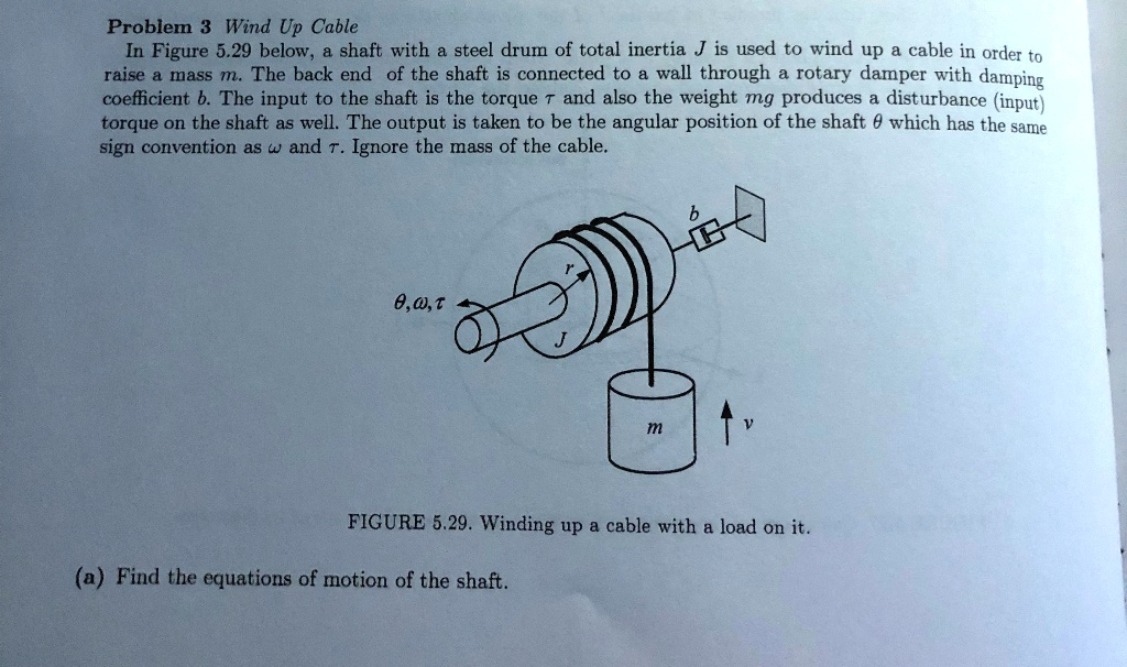 Problem 3 Wind Up Cable In Figure 5.29 below, a shaft with a steel drum ...