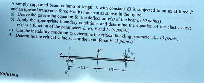 a simply supported beam column of length l with and an upward transverse force f at its constant ...