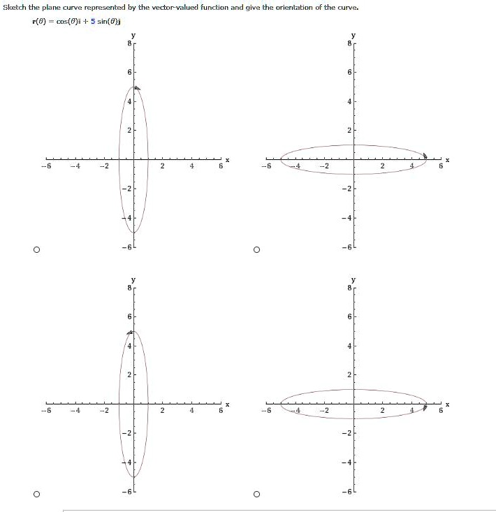 Sketch the plane curve represented by the vector-valued function and give the orientation of the ...