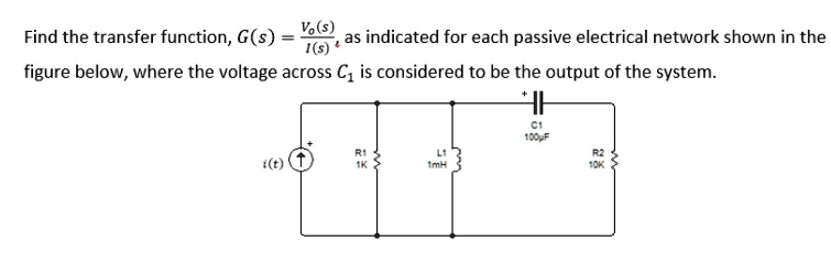 , as indicated for each passive electrical network shown in the figure ...