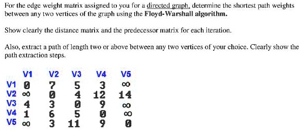 Solved For The Edge Weight Matrix Assigned To You For A Directed Graphdetermine The Shortest