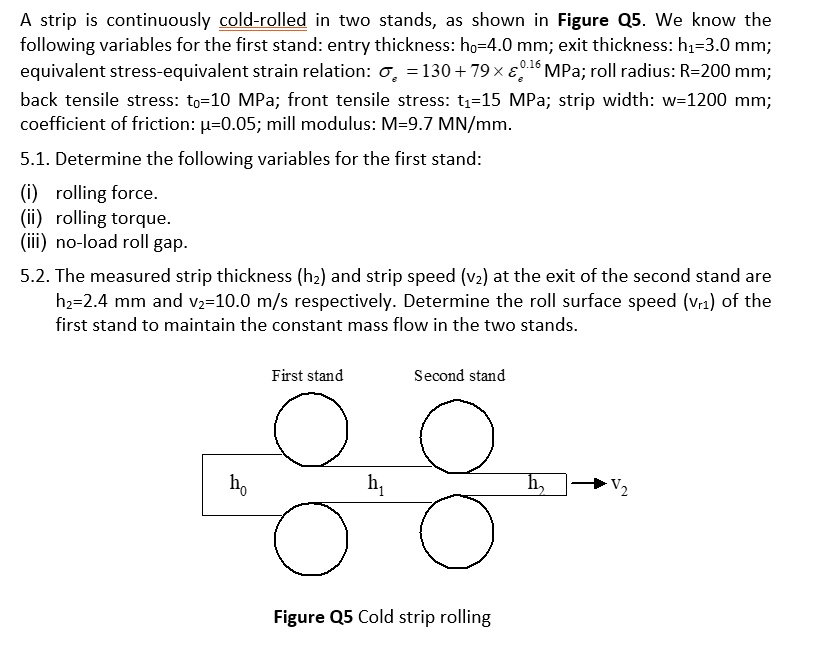 SOLVED: A strip is continuously cold-rolled in two stands, as shown in ...