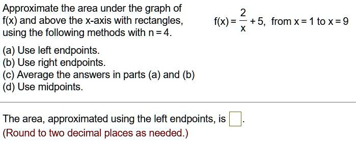 SOLVED: Approximate the area under the graph of f(x) and above the x-axis with rectangles using ...