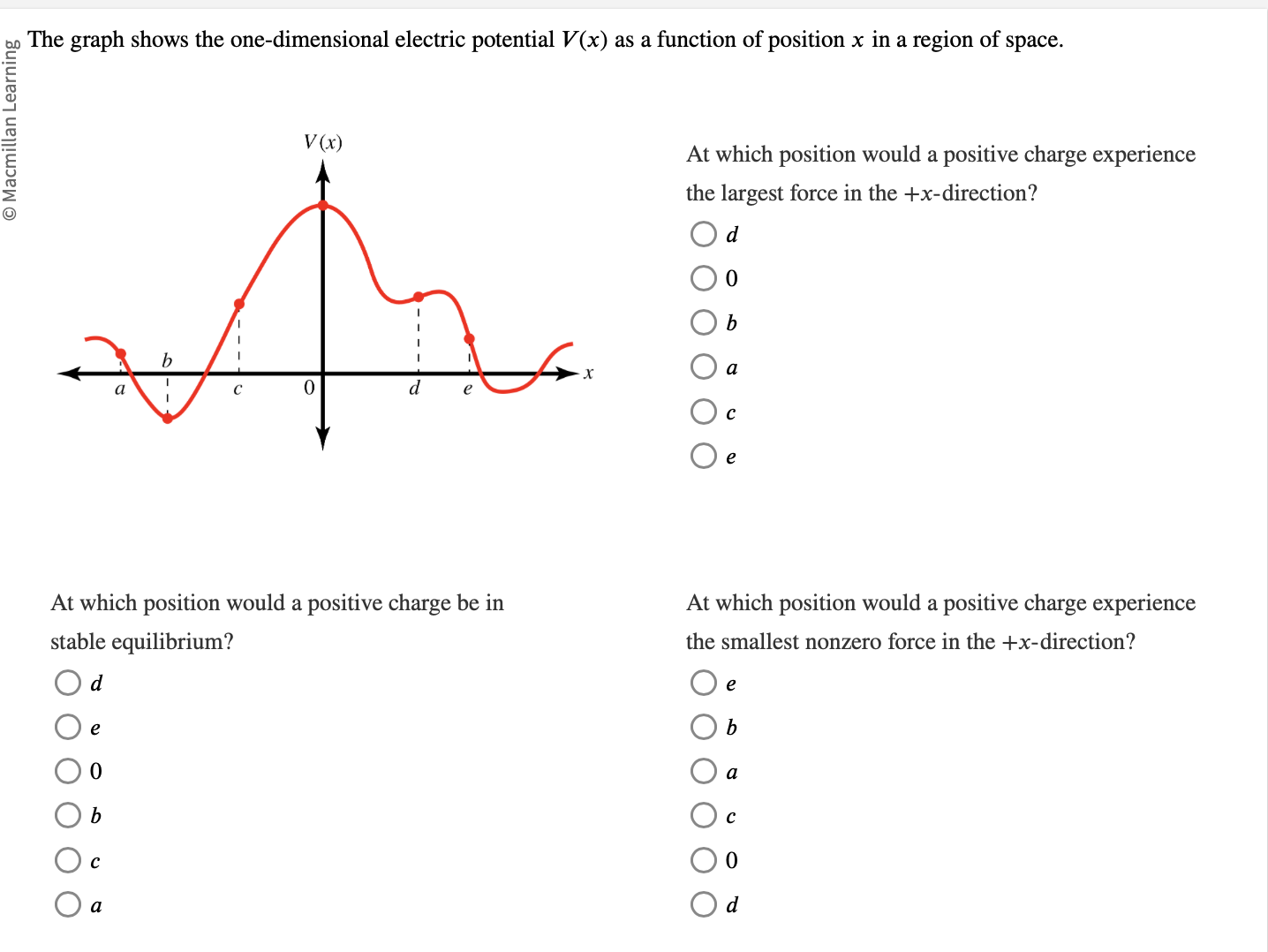 the graph shows the one dimensional electric potential vx as a function ...