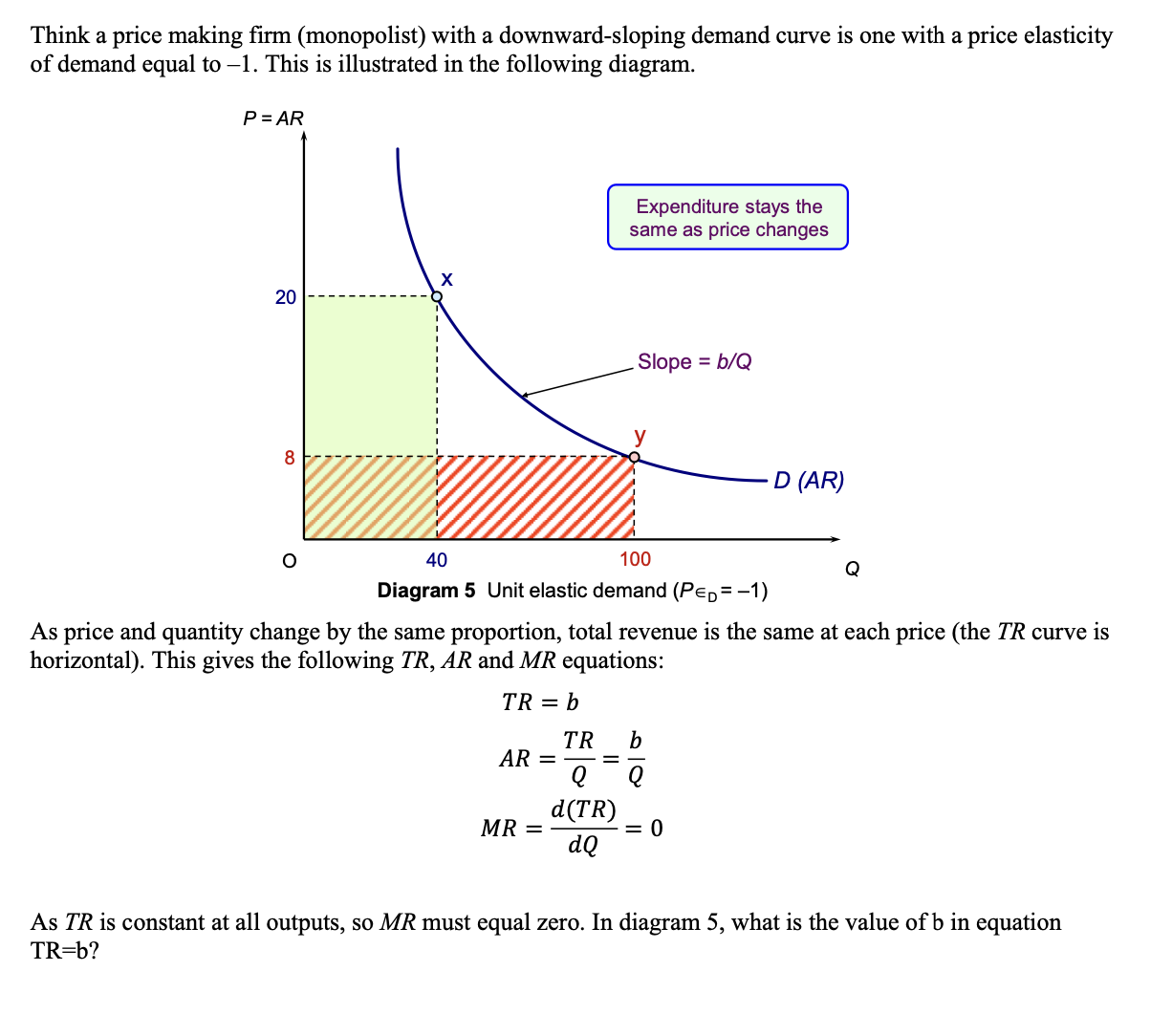 Think a price making firm (monopolist) with a downward-sloping demand ...