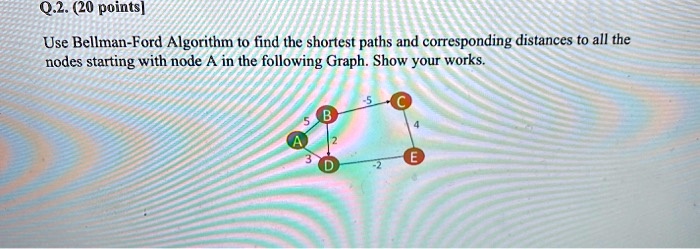 Solved Use The Bellman Ford Algorithm To Find The Shortest Paths And