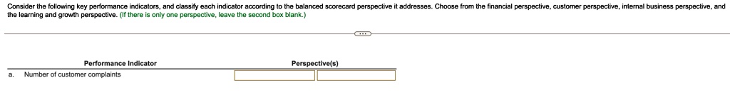 Consider the following key performance indicators, and classify each indicator according to the ...
