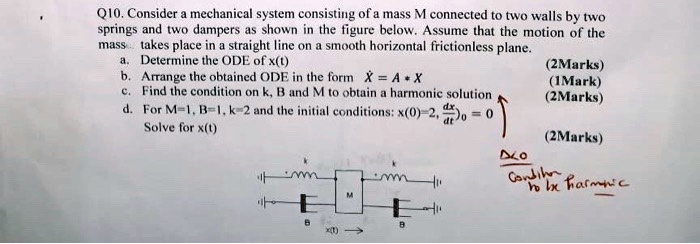SOLVED: Q10.Consider a mechanical system consisting of a mass M ...