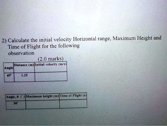 2) Calculate the initial velocity Horizontal range, Maximum Height and Time of Flight for the ...