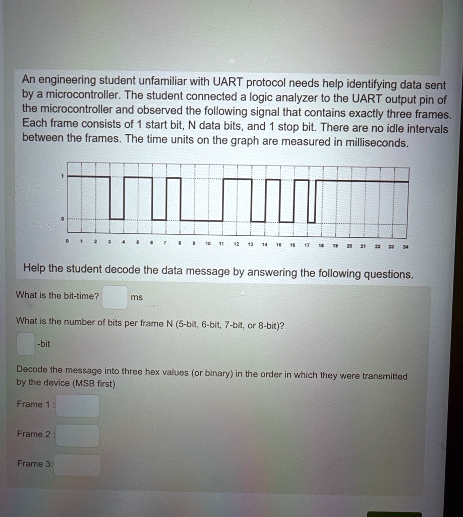 an engineering student unfamiliar with uart protocol needs help ...