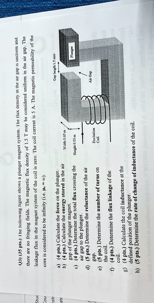 [GET ANSWER] q3 35 pts the following figure shows a plunger magnet ...