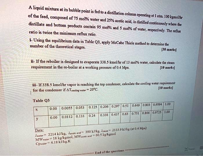 SOLVED: A liquid mixture at its bubble point is fed to a distillation column operating at 1 atm ...